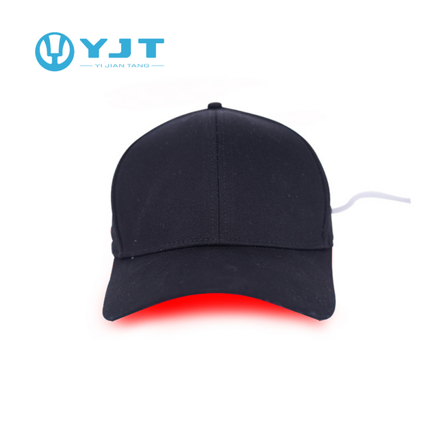 All Products - YJT Medical