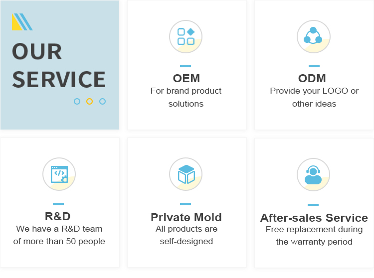 HPT Negative Ion Therapy Machine for High Potential Therapy | High ...